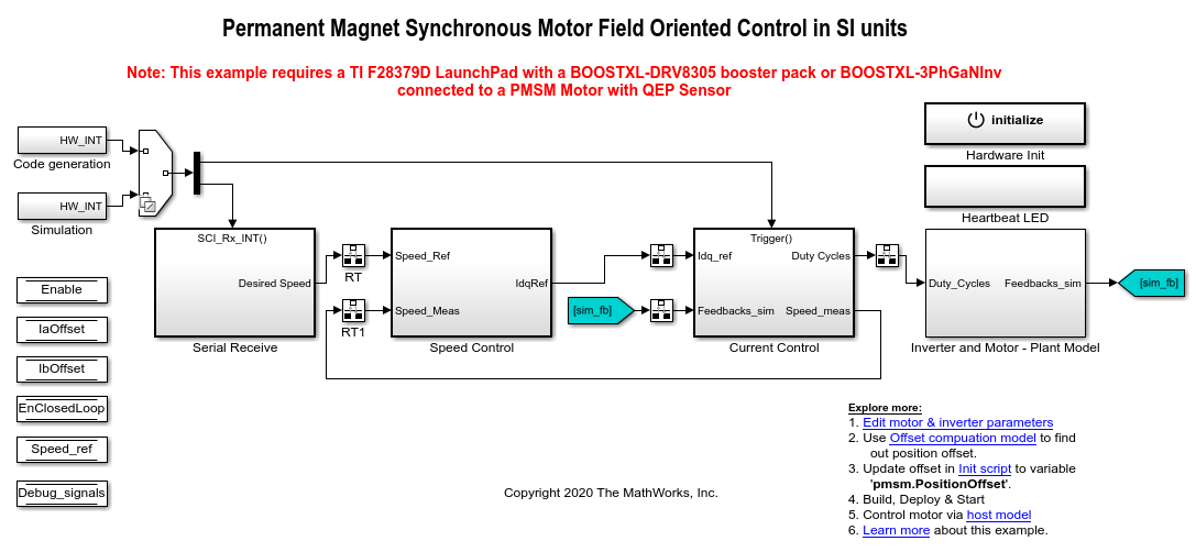 matlab SI Units,Field Oriented Control of PMSM Using SI Units-CSDN博客