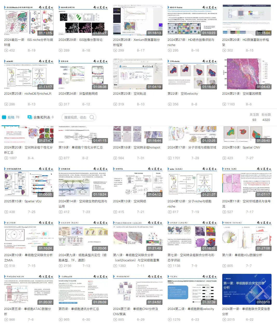 流程更新----python版本分析10X HD数据（单样本）_squidpy 10x分析-CSDN博客