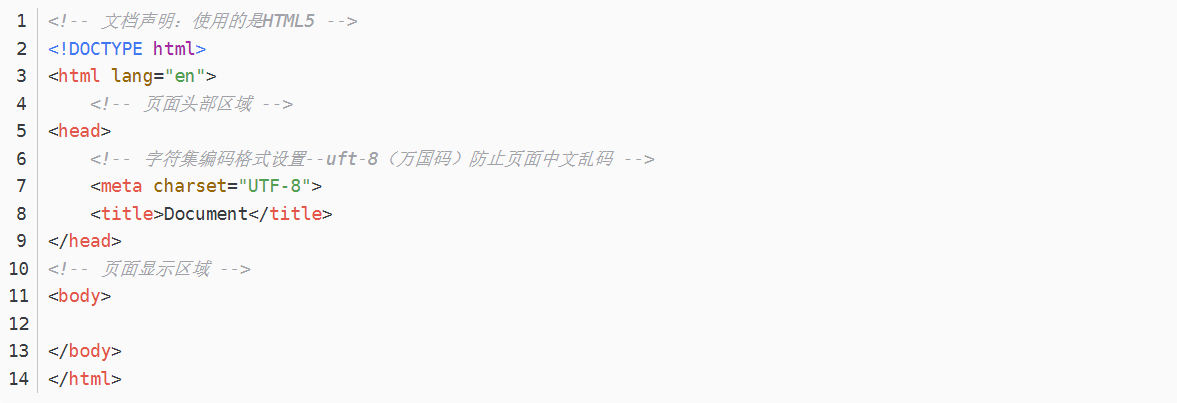 前端 三件套 ——htmlcssjavascript(一)代码三件套 Csdn博客