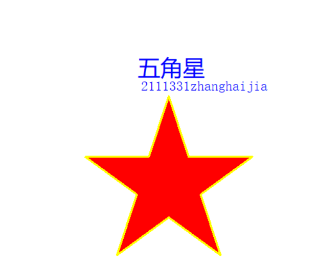 Python 五角星 Csdn博客 