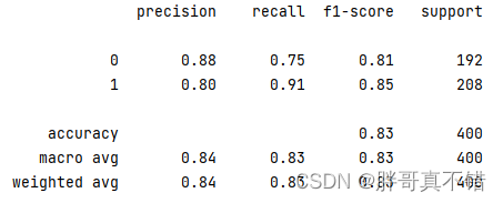 Python实现GWO智能灰狼优化算法优化卷积神经网络分类模型(CNN分类算法)项目实战_灰狼算法优化cnn超参数-CSDN博客