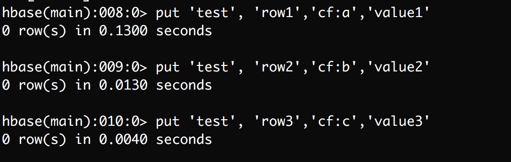 Hbase简介_hbase.wal.provider-CSDN博客