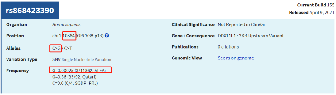 ALFA | 临床基因组课程 人群频率数据库 新成员-CSDN博客