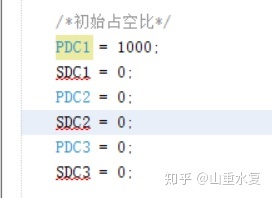【dsPIC33】PWM系列之真正独立PWM模式_互补pwm和独立pwm-CSDN博客