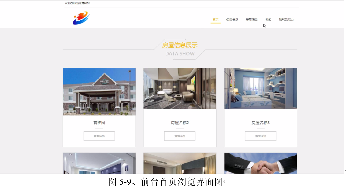 37房屋租赁系统基于jsp技术 Mysqljava Bs结构的房屋租赁系统设计与实现可运行源码(含数据库脚本)开发文档lw