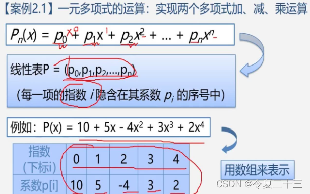 【数据结构】数据结构与算法基础 课程笔记 第二章 线性表在la中查找该元素②如果找不到则将其插入la的最后 Csdn博客