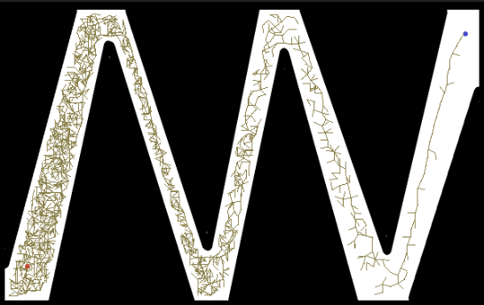 基于Python实现RRT与双向RRT算法_双向rrt算法原理及步骤-CSDN博客