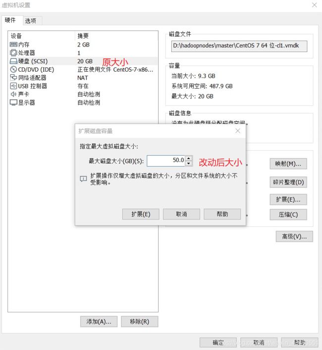 linux7分区创建两个vg,centos7Linux中的lvm、pv、vg、lv，以及Linux扩容，创建新分区...-CSDN博客