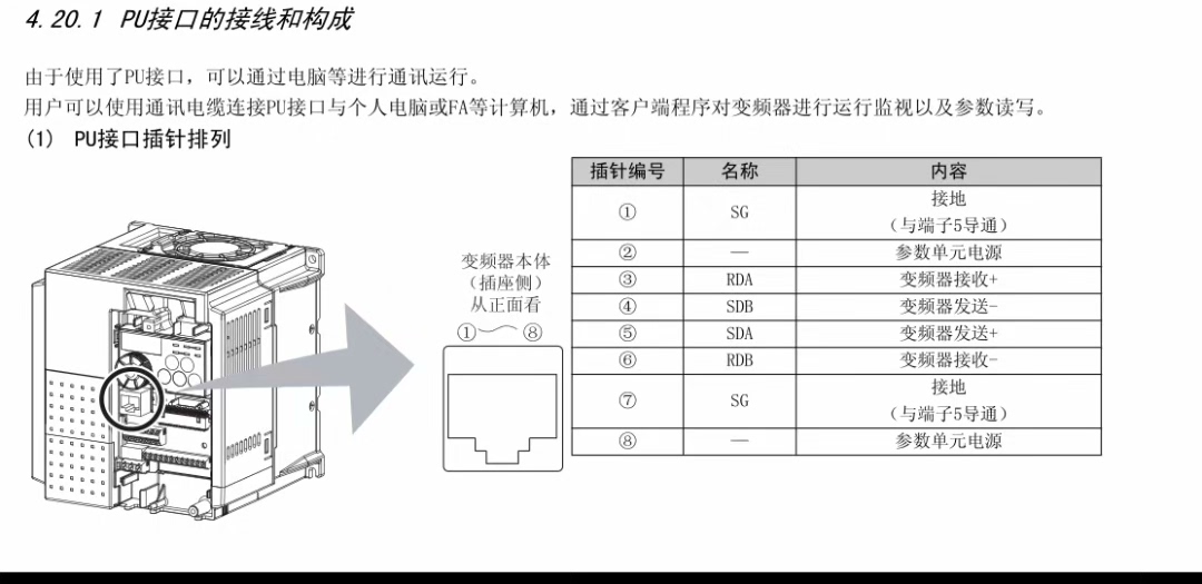 三菱FX3U与三台E740/D700变频器Modbus RTU通讯程序案例_三菱e700变频器与fx3u plc(通过fx3u-485-bd模块)基于modbus-rtu协议的-CSDN博客