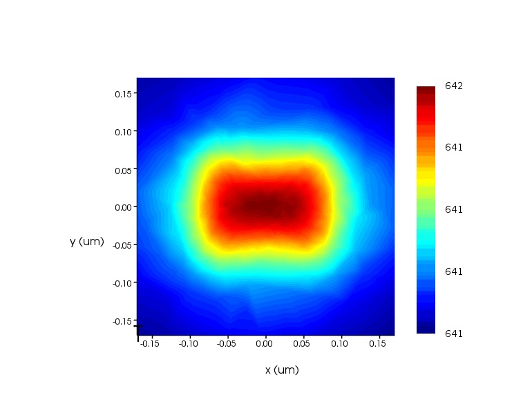 MATLAB - Lumerical integrations_matlab中appopen-CSDN博客