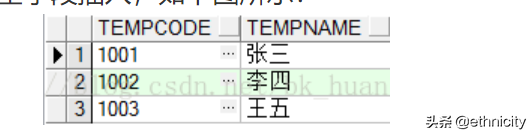 Oracle-Oracle基础_oracle create table select from-CSDN博客