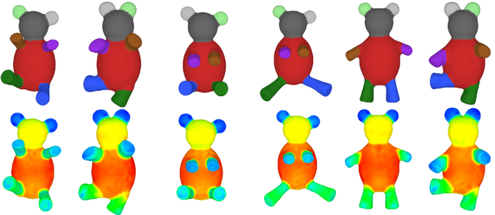 c语言shape函数,几何特征系列：Shape Diameter Function（形状直径函数）-CSDN博客