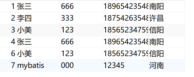Mybatis_mybatis update resulttype-CSDN博客