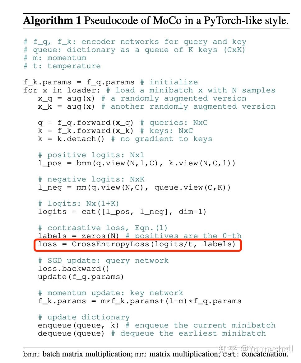 InfoNCE loss与交叉熵损失的联系，以及温度系数的作用_nce温度系数-CSDN博客