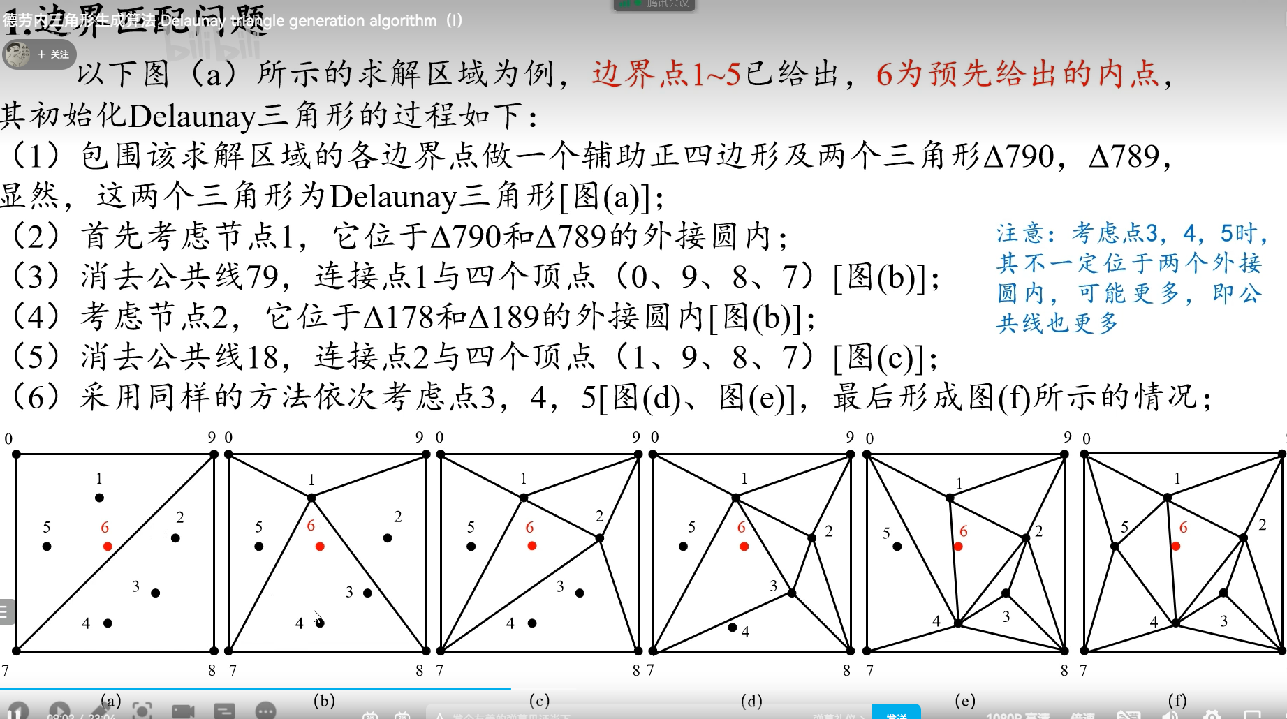Delaunay三角形化方法_delaunay三角形构建方法-CSDN博客