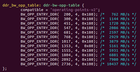 Devfreq Bus Dcvs_memlat-CSDN博客