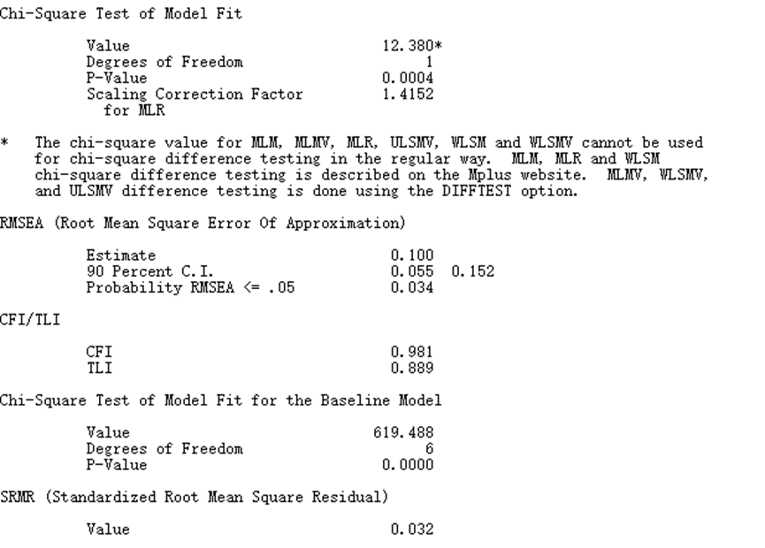 Mplus—并行中介模型_mplus数据标准化语句-CSDN博客