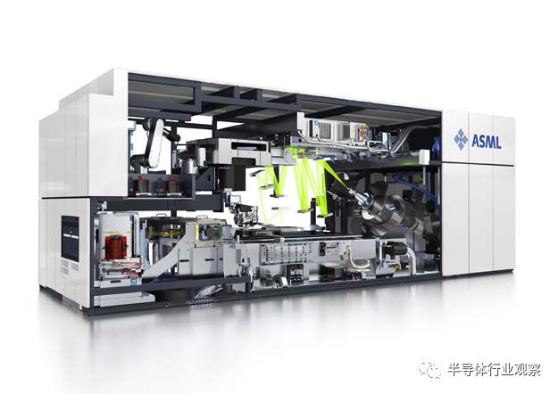 euv光刻机有什么用_有关EUV光刻机，你需要知道这些-CSDN博客
