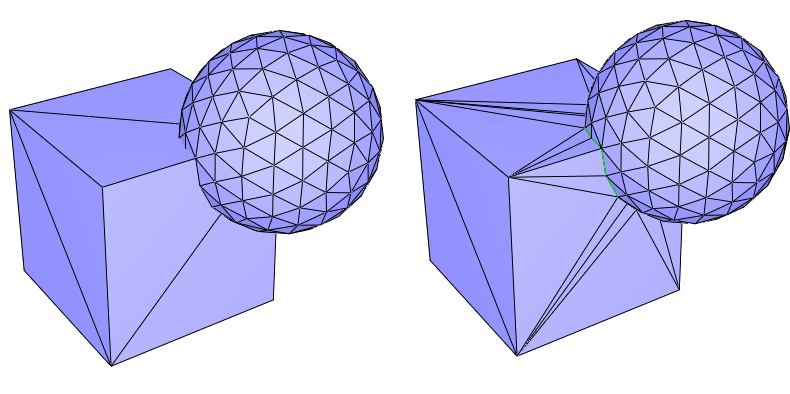 [CGAL] 多边形网格处理CGAL::Polygon_mesh_processing_polygon mesh processing-CSDN博客