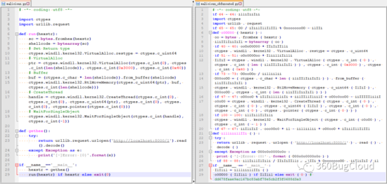 Python 源码混淆与加密_pyobfuscate-CSDN博客