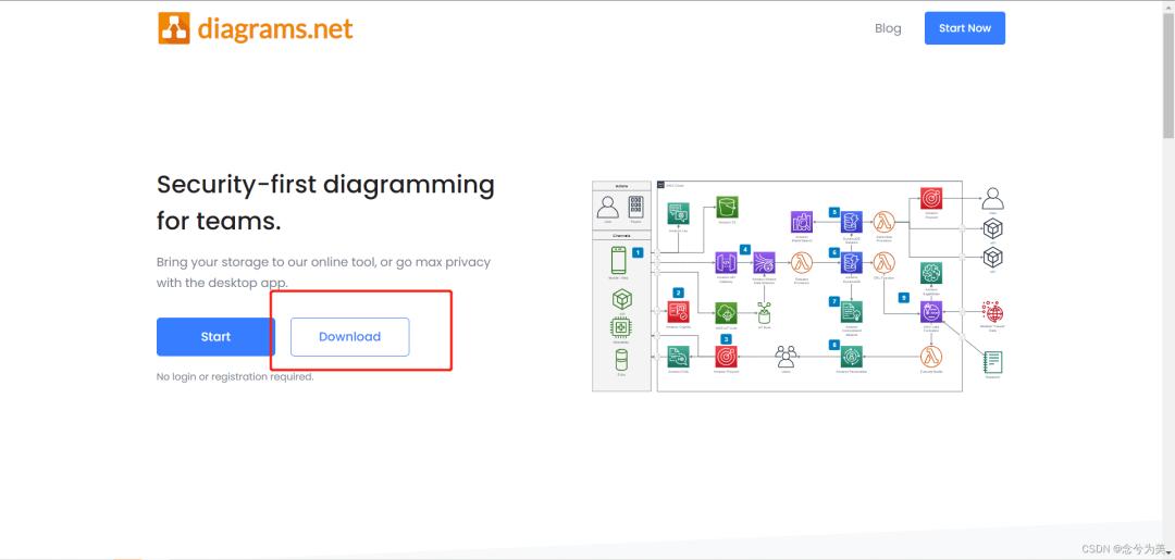 一款可以代替 viso 的开源免费绘图神器，程序员必备！-CSDN博客