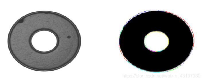 halcon——图像增强算子以及分类_halcon emphasize-CSDN博客