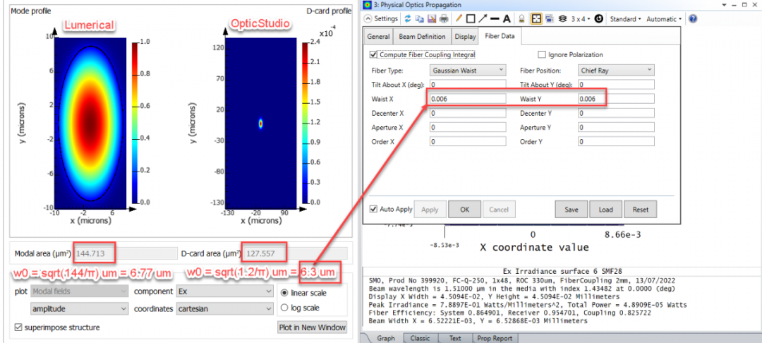 Ansys Zemax | 如何在 Lumerical 与 OpticStudio 间模拟光纤及耦合分析_zemax模场分析-CSDN博客
