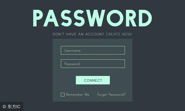 Docker Mysql 忘记密码mysql修改密码以及忘记mysql密码处理方式 Csdn博客