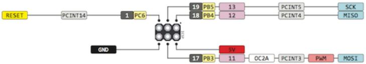 Arduino Uno R3单片机封装图如何给atmega328p单片机烧录arduino引导程序weixin39529128的博客 Csdn博客 8366