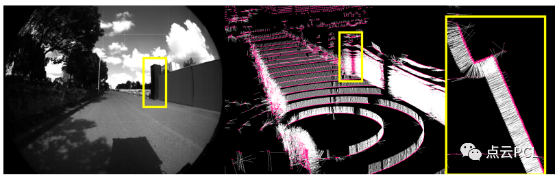 LOG-LIO: 一种高效局部几何信息估计的激光雷达惯性里程计方法-CSDN博客