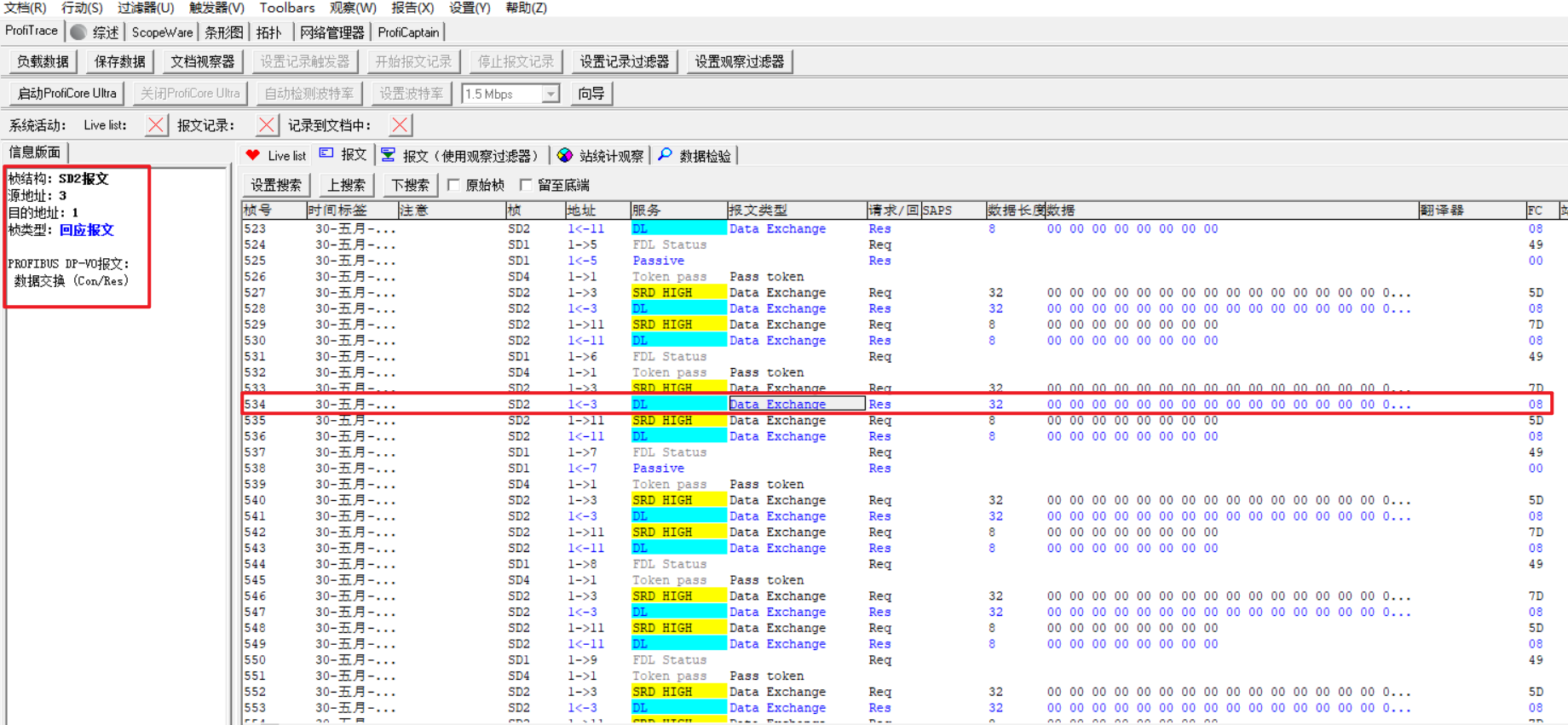 PROFIBUS DP 报文不神秘！解析方法看这里_profibus 报文详解-CSDN博客