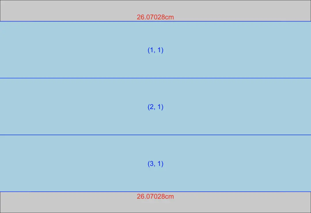 R 数据可视化 —— gtable_cbind gpplot2-CSDN博客