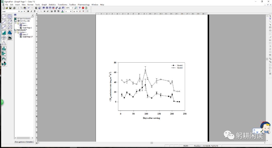 做折线图的软件_Sigmaplot做双折线图-CSDN博客
