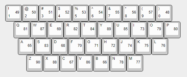 键盘事件中的keyCode键码值对照表_键盘事件 keycode 对应码-CSDN博客