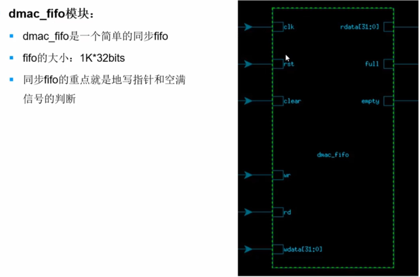 DMA项目总结_soc dma-CSDN博客