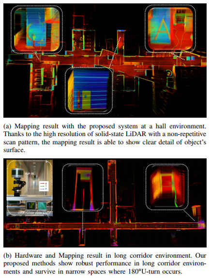 室内环境下鲁棒的多LiDAR惯性里程计和建图技术-CSDN博客