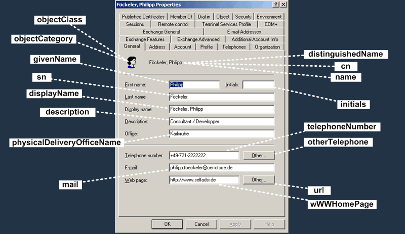 CVSDE——AD DS导入导出批量用户_csvde-CSDN博客