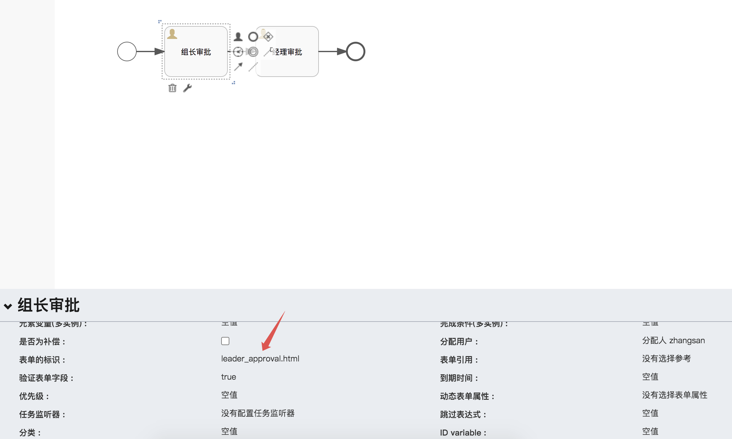 Flowable 外置的 HTML 表单怎么玩？_flowable 外部表单-CSDN博客