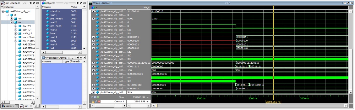 Testbench文件显示波形 Testbench仿真方法1:在quartus下基于modelsim的仿真流程 Csdn博客
