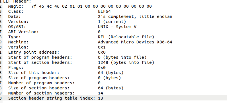 哈工大计算机系统大作业-程序人生_hello.c生成可执行文件hello-CSDN博客