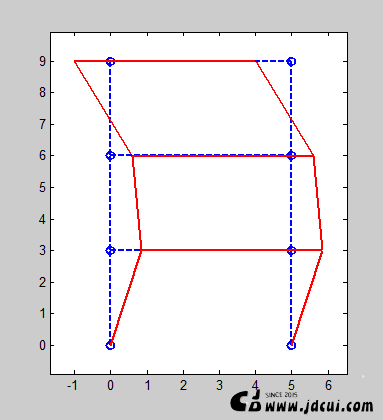 matlab 模态,[FEM][MATLAB][有限元] FEM Modal Analysis Programming with MATLAB ...