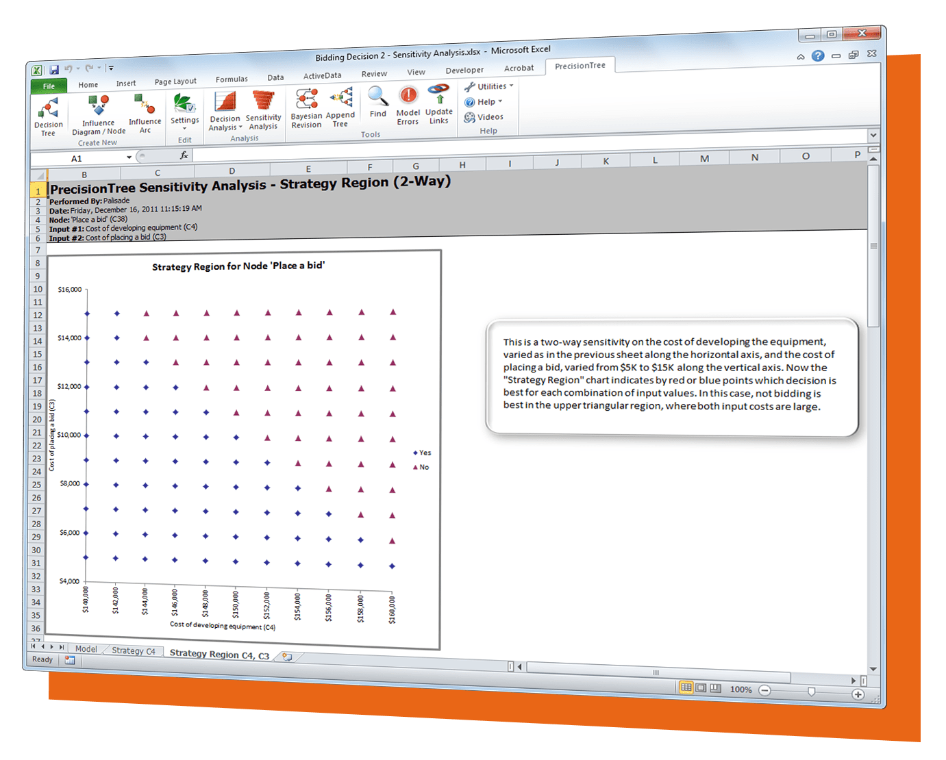 PrecisionTree 决策树分析|影响图|定性决策分析软件_决策树模型用什么软件_金科软件的博客-CSDN博客