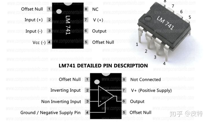 运放用做比较器_运放做比较器-CSDN博客