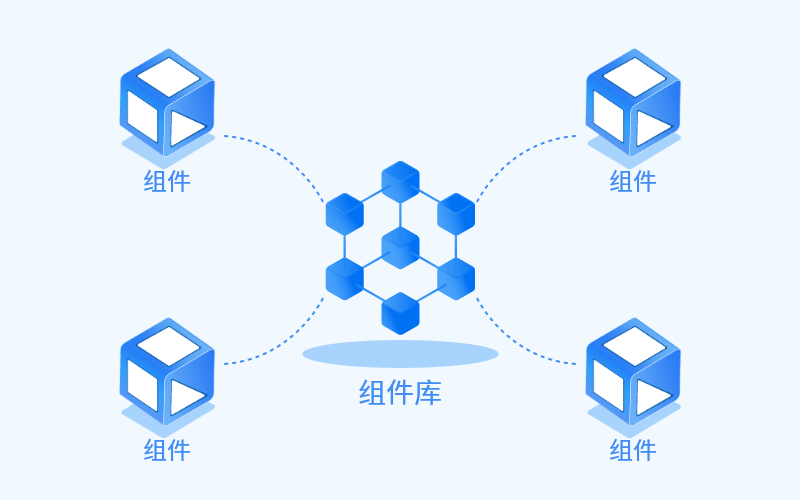 远光天鸿：丰富的组件库 Csdn博客eoi 0684