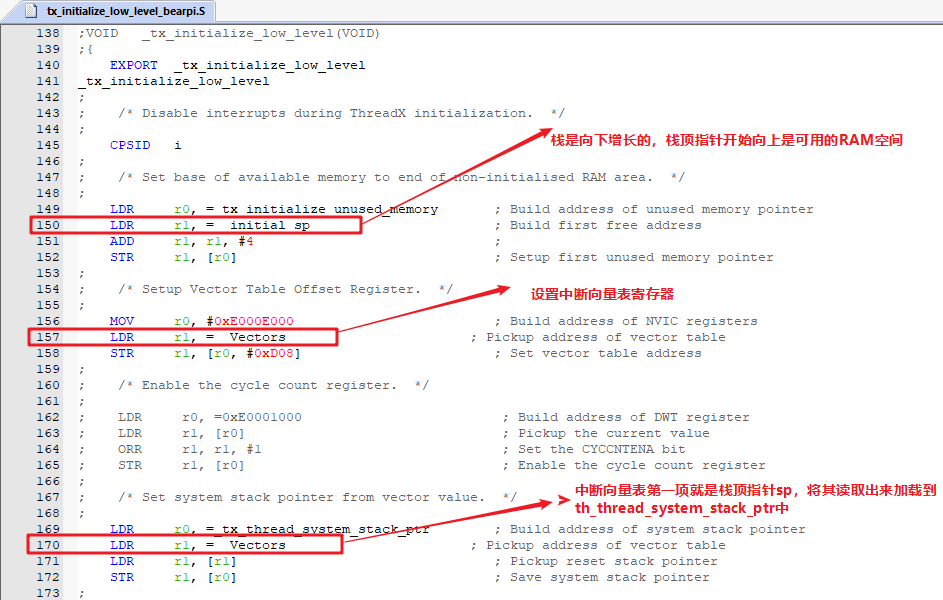 手把手教你移植ThreadX操作系统，基于在Keil MDK环境-CSDN博客
