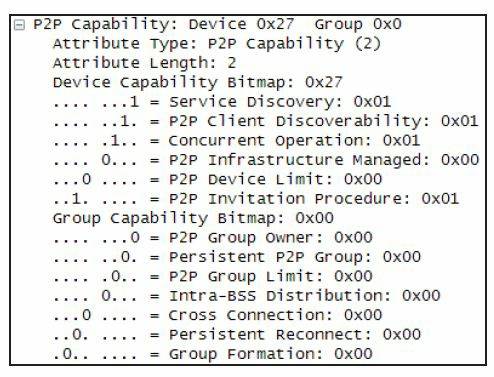 P2P Discovery技术_operating class 802.11-CSDN博客