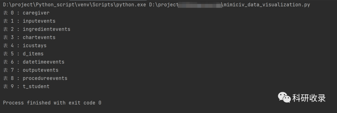 Python连接MIMIC-IV数据库并图表可视化_mimic数据库衍生表格配置-CSDN博客