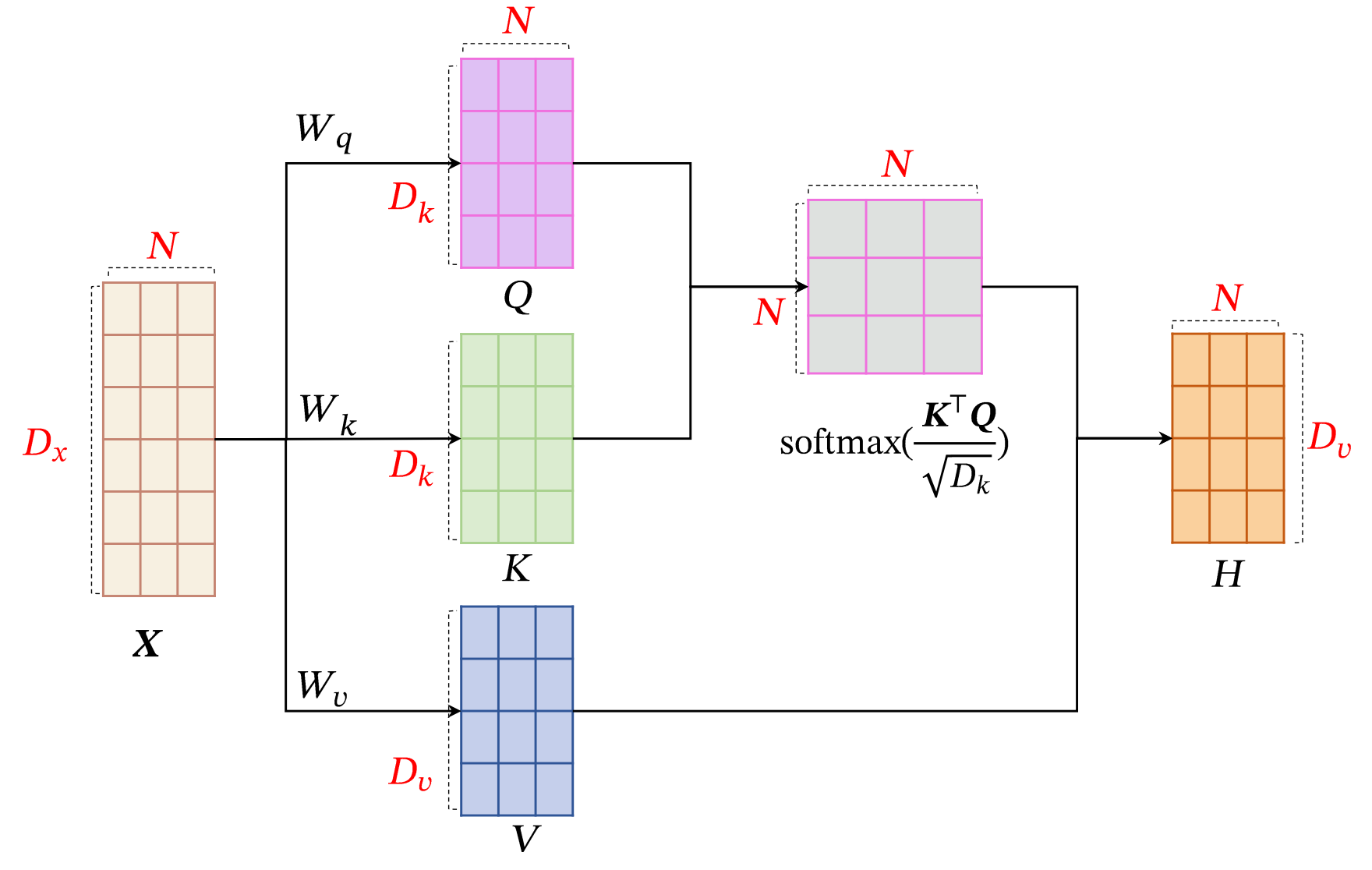 TransUNet_tqdm( ncols=70)-CSDN博客