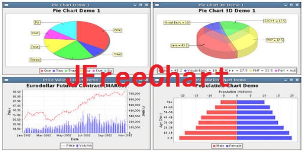 java jfreechart下载_jfreechart下载-JFreeChart下载安装[java图表插件]-PC下载网-CSDN博客