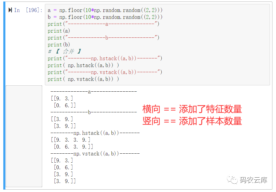 矩阵按列标准化 Pythonpython数据分析与机器学习【01计算库numpy的使用 全 】白咸明的博客 Csdn博客